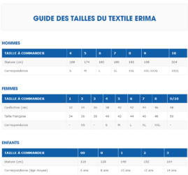 Guide des tailles du textile Erima