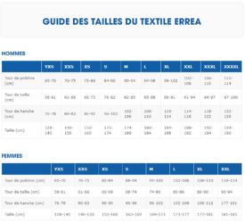 Guide des tailles du textile Errea
